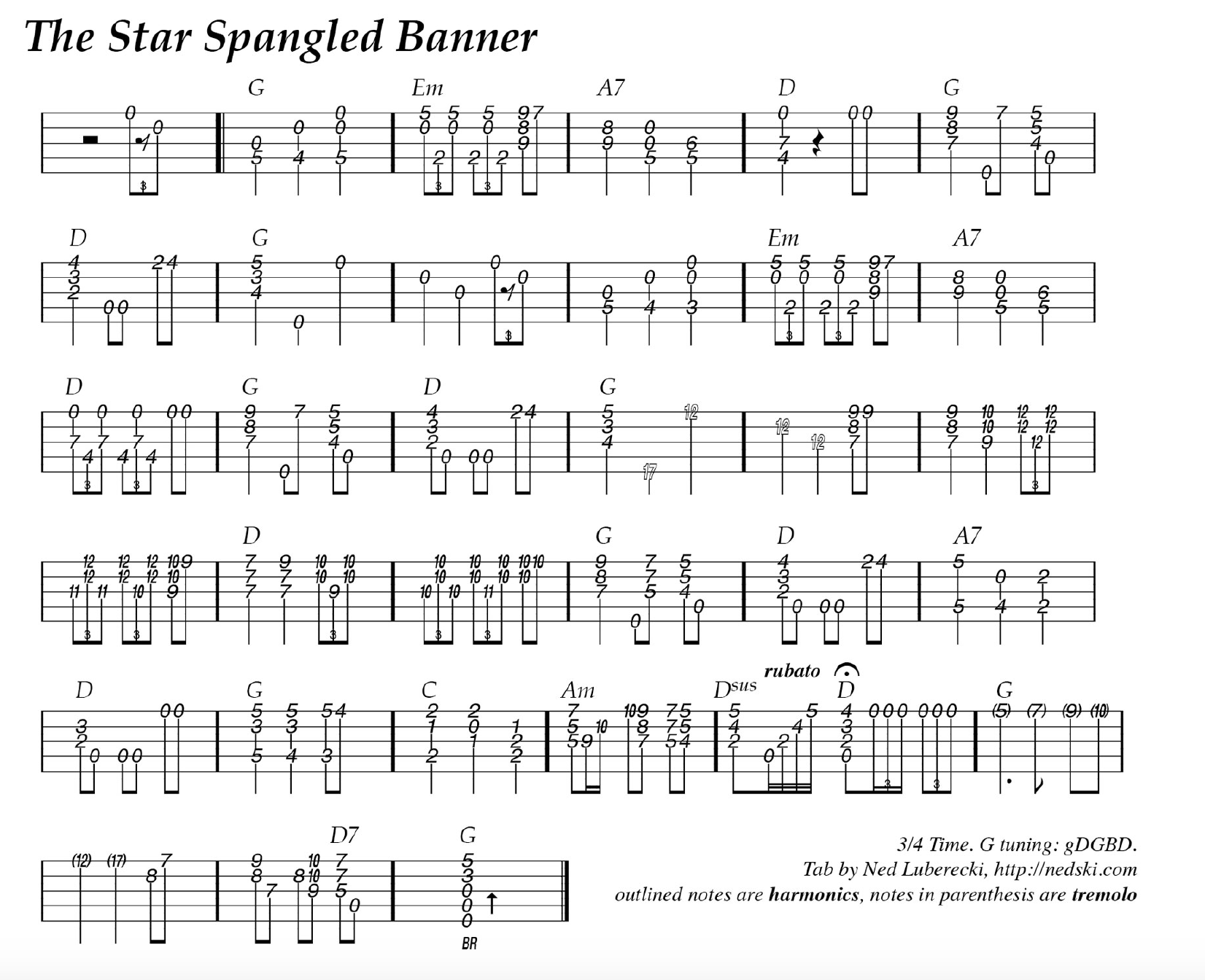 Enjoy The Star Spangled Banner Banjo Tab