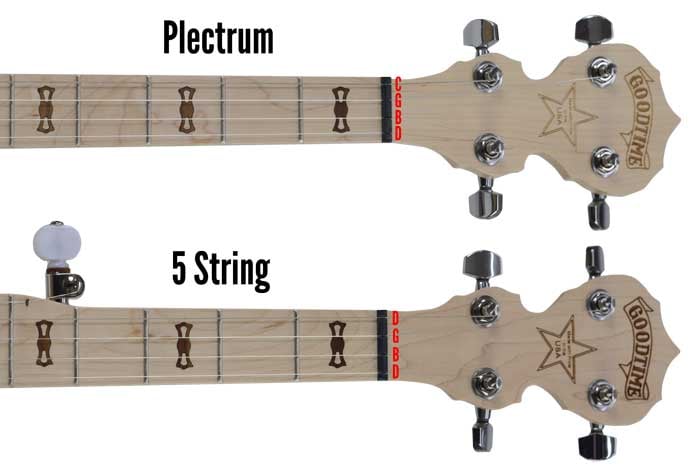 How To Get Started Playing Banjo